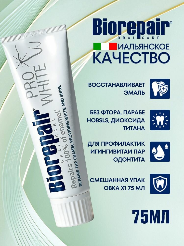 Зубная паста Biorepair Fast Sensitive Repair для чувствительных зубов, 75 мл