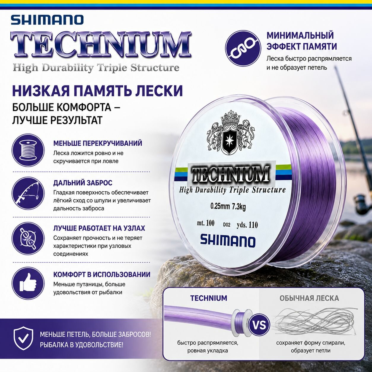 Леска рыболовная Shimano Technium 0,25 мм, 100 м, 7,3 кг, монофильная, высокая износостойкость, без памяти — фото 1