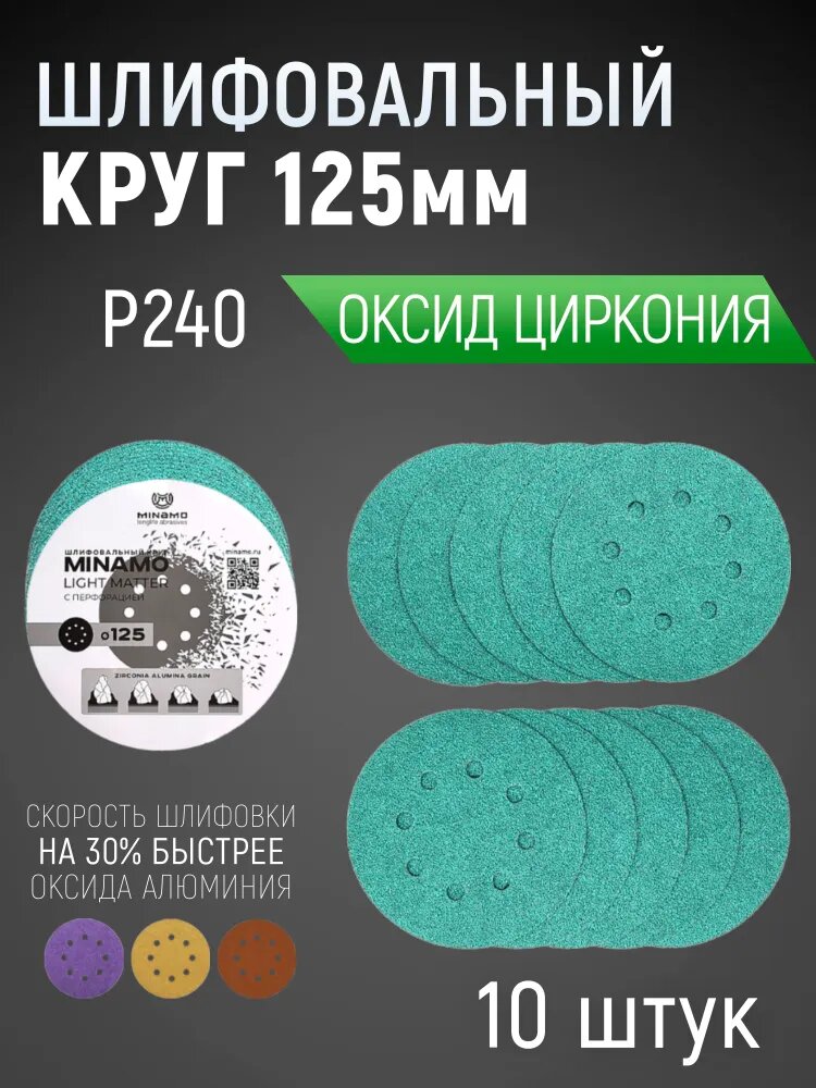 Круг шлифовальный абразивный 125 мм Р240 8 отверстий 10 шт Минамо