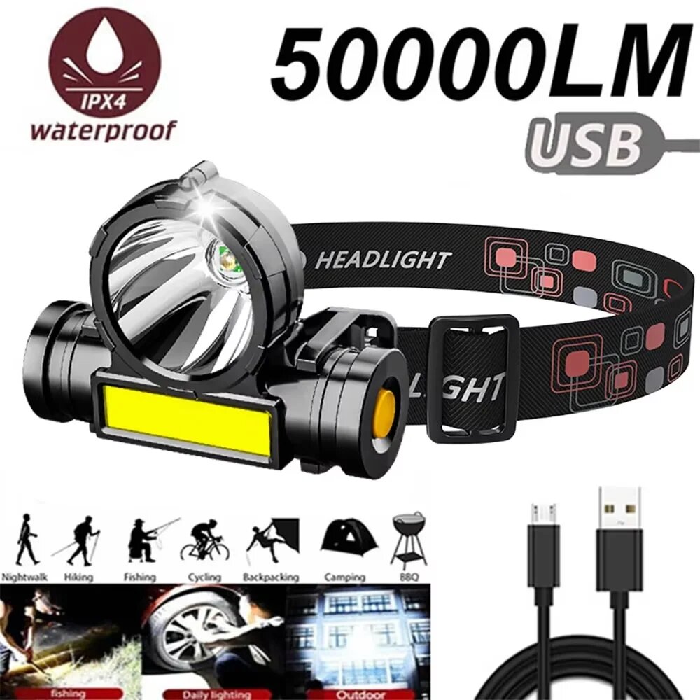 HOMEFISH мощный светодиодный налобный фонарь USB rechargeable waterproof