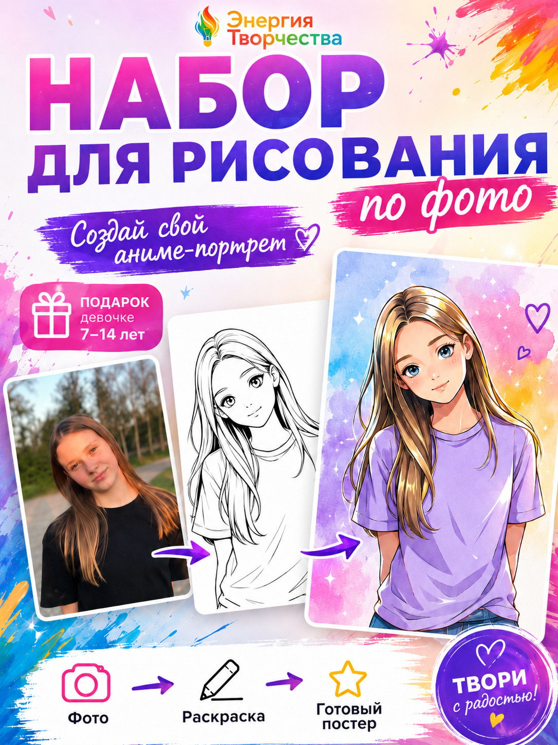 Подарочный набор для рисования по фото аниме раскраска
