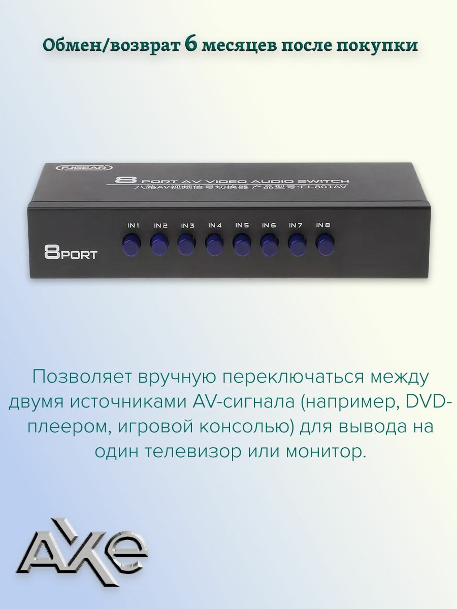 AXE Коммутатор, черный — фото 1
