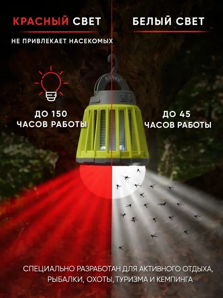 Кемпинговый фонарь аккумуляторный подвесной в палатку с красным и белым светом, фонарь от комаров для рыбалки и охоты, IP67, Type-C KIlNex