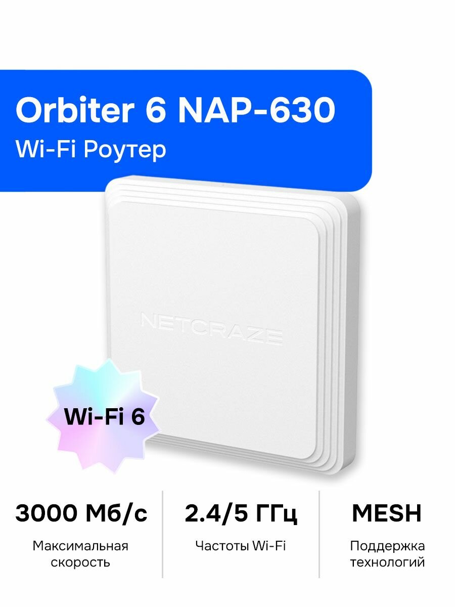 Netcraze (Keenetic) Orbiter 6 NAP-630 Точка доступа