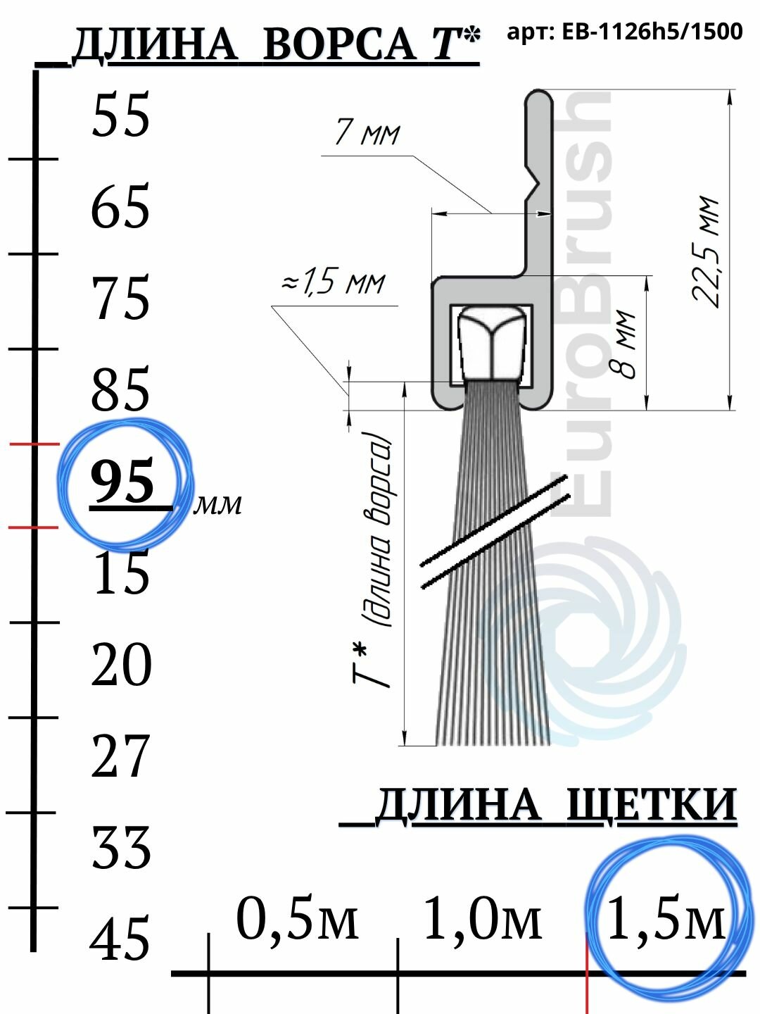 Щетка под ворота - линейный уплотнитель 1500 мм, ворс 95 мм для дверей калиток ворот откатных распашных EB-1126h5/1500