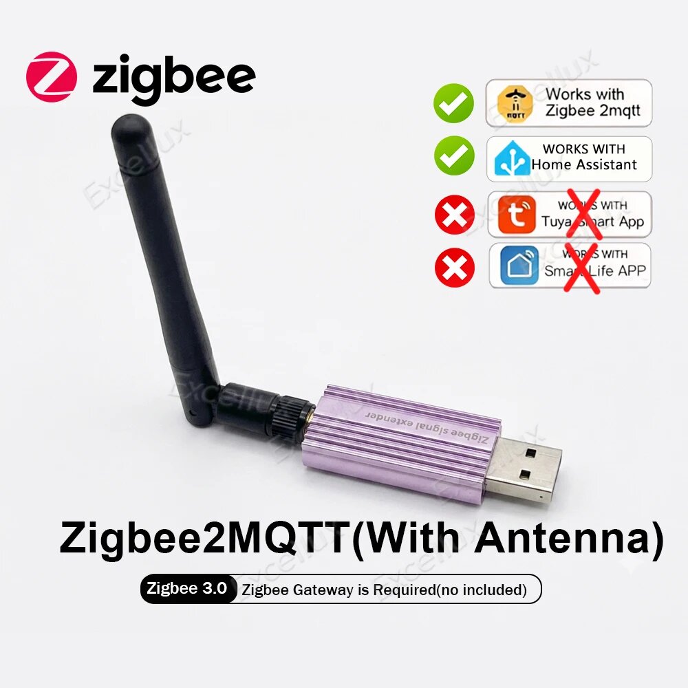 Zigbee2MQTT (с антенной) для Home Assistant, Z2MQTT