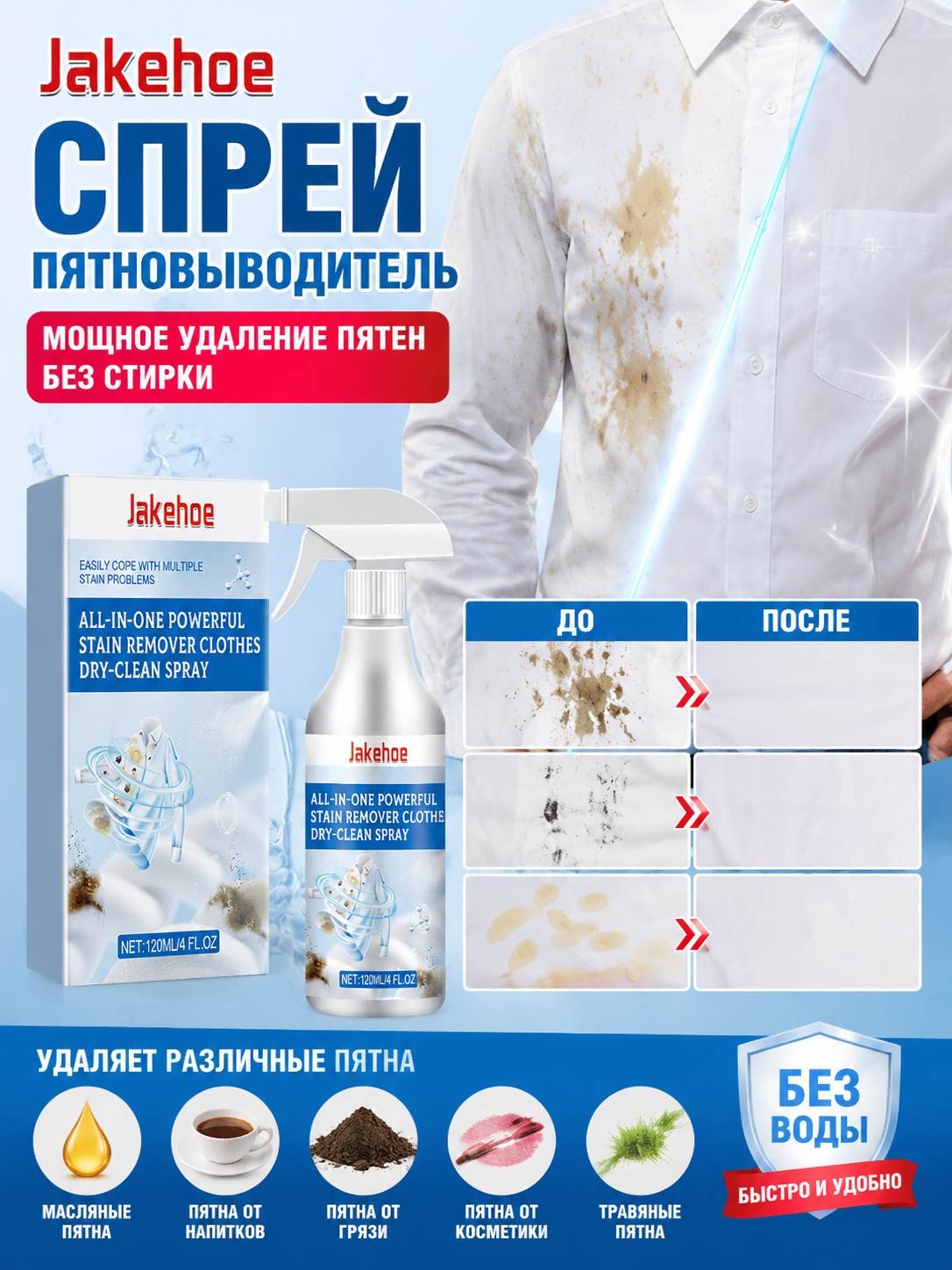 Сухой спрей для чистки одежды: мгновенное удаление пятен и жира без стирки