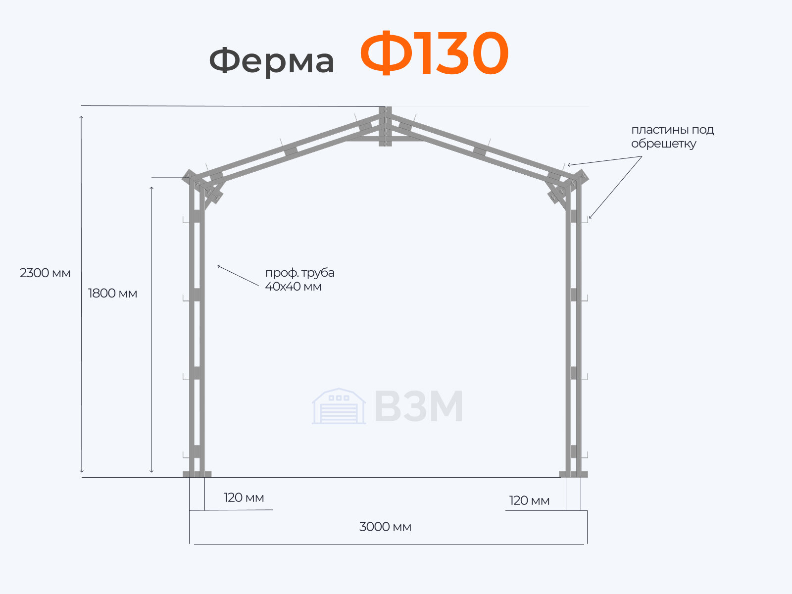 Ферма Ф130, Ширина 3 м, для навесов / хозблоков / беседок