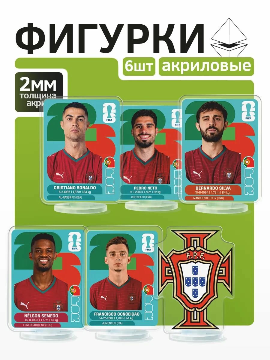 Акриловая фигурка набор Panini world cup 2026 Португалия