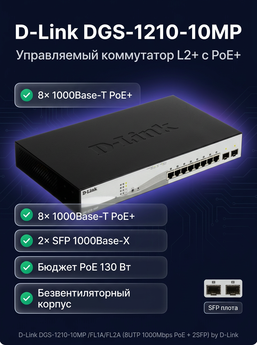 Управляемый коммутатор D-Link DGS-1210-10MP, 8 портов PoE+ 10/100/1000Base-T, 2 порта SFP, L2+, 130 Вт