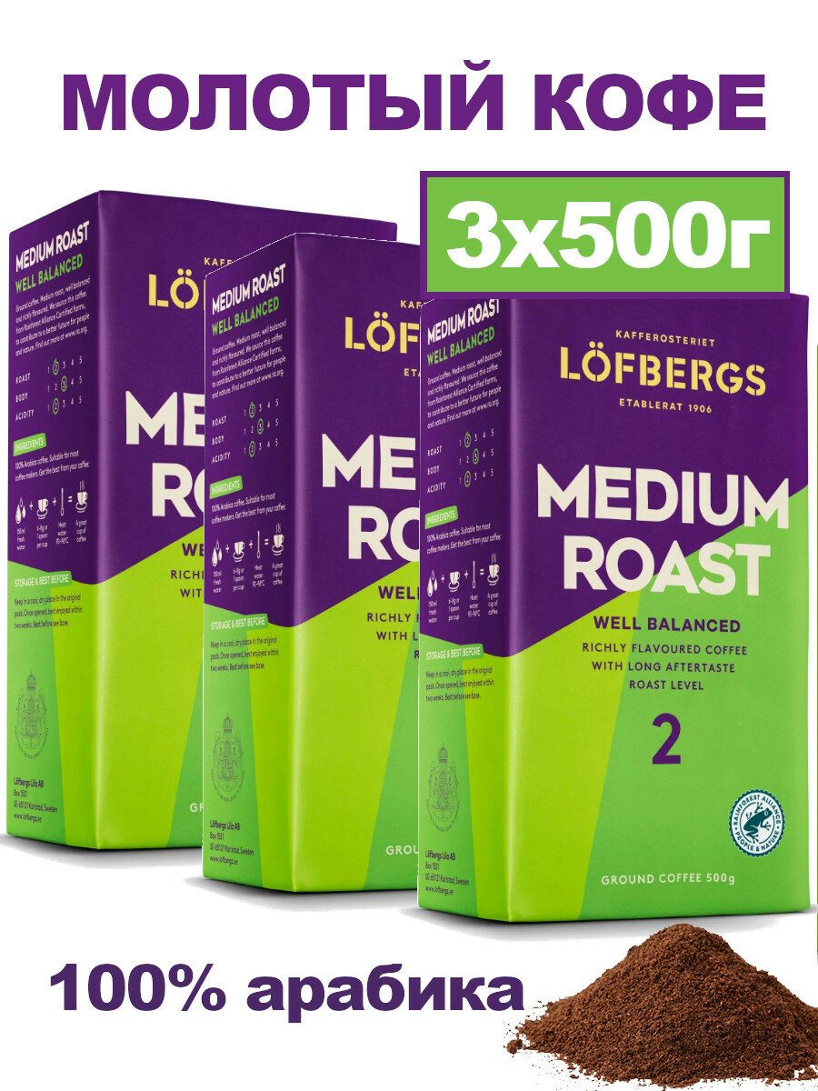 Кофе молотый Lofbergs Medium Roast in Cup, арабика 3 шт по 500г