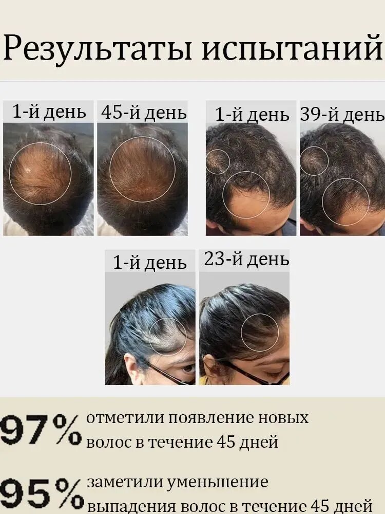 Сыворотка для волос, 30 мл — фото 1