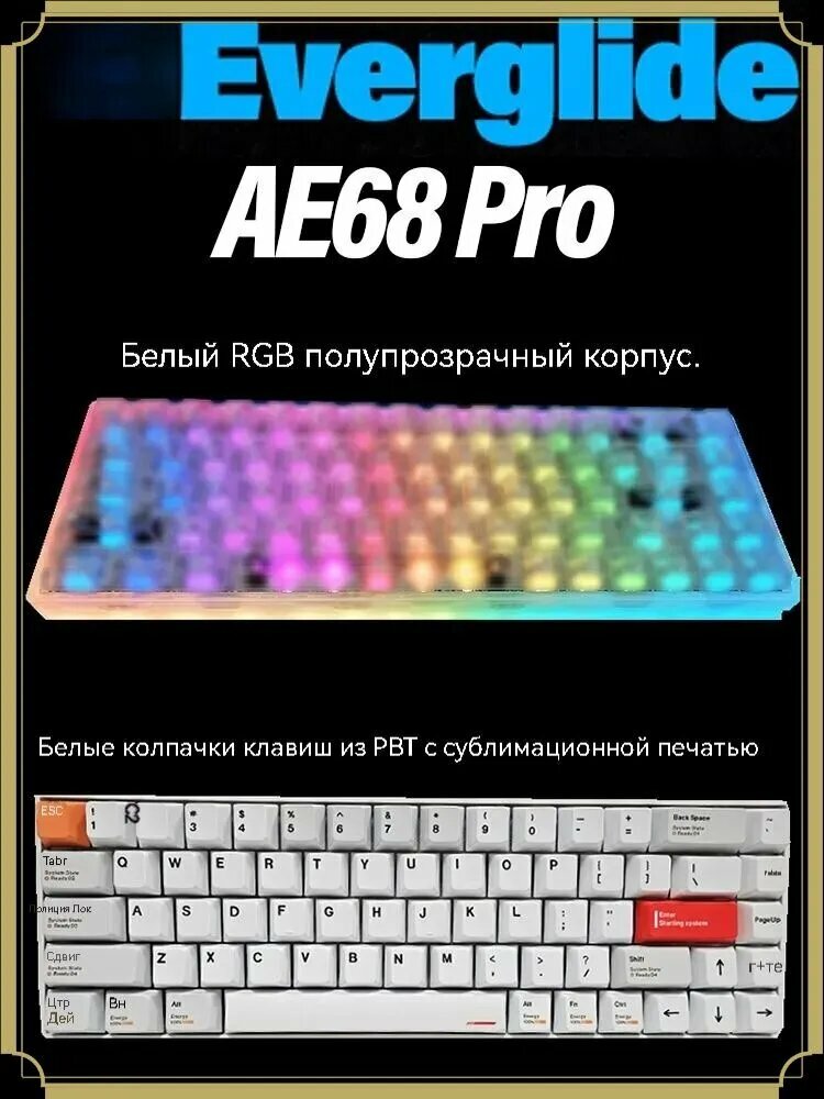 Everglide Клавиатура беспроводная 2.4G мини беспроводная русская клавиатура с тачпадом белая подсветка-Лазерная указка ППТ для портативный компьютер умный телевизор ноутбук, Русская раскладка, бирюзовый