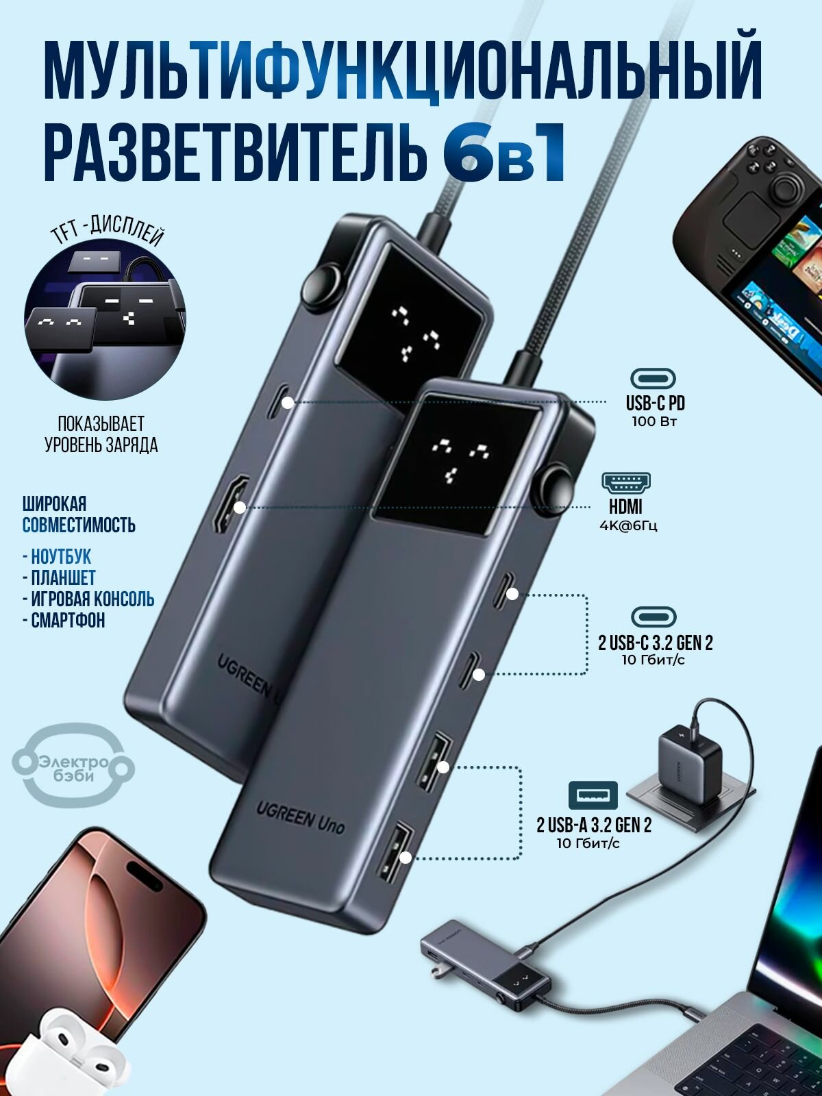 Разветвитель (конвертер) UGREEN CM888 6в1, серый