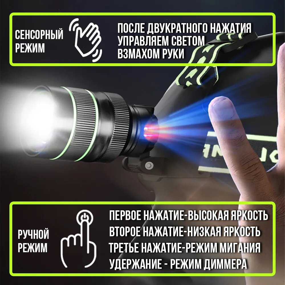 HereMAC Фонарь-прожектор налобный PM60-TG (3 акк. 18650, COB диод, Type-C/Lightning, power bank) — фото 1