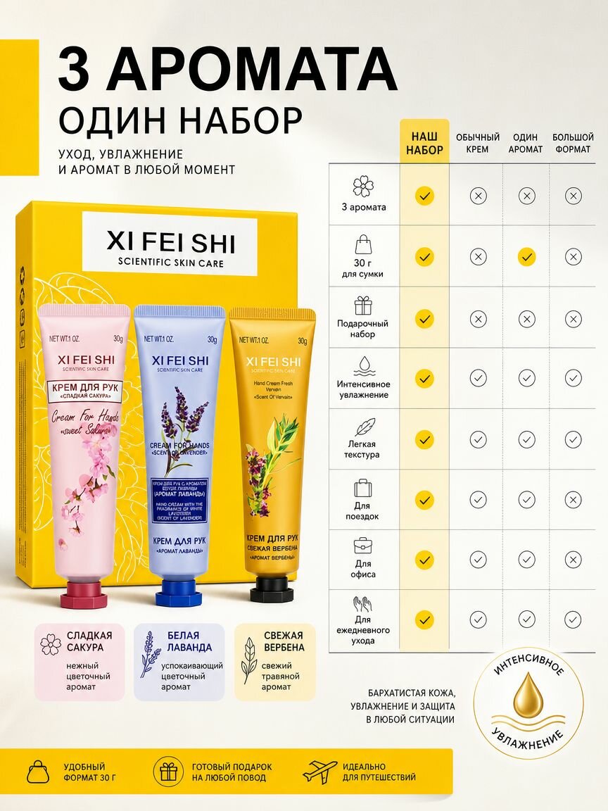 Растительный крем для рук с ароматом
