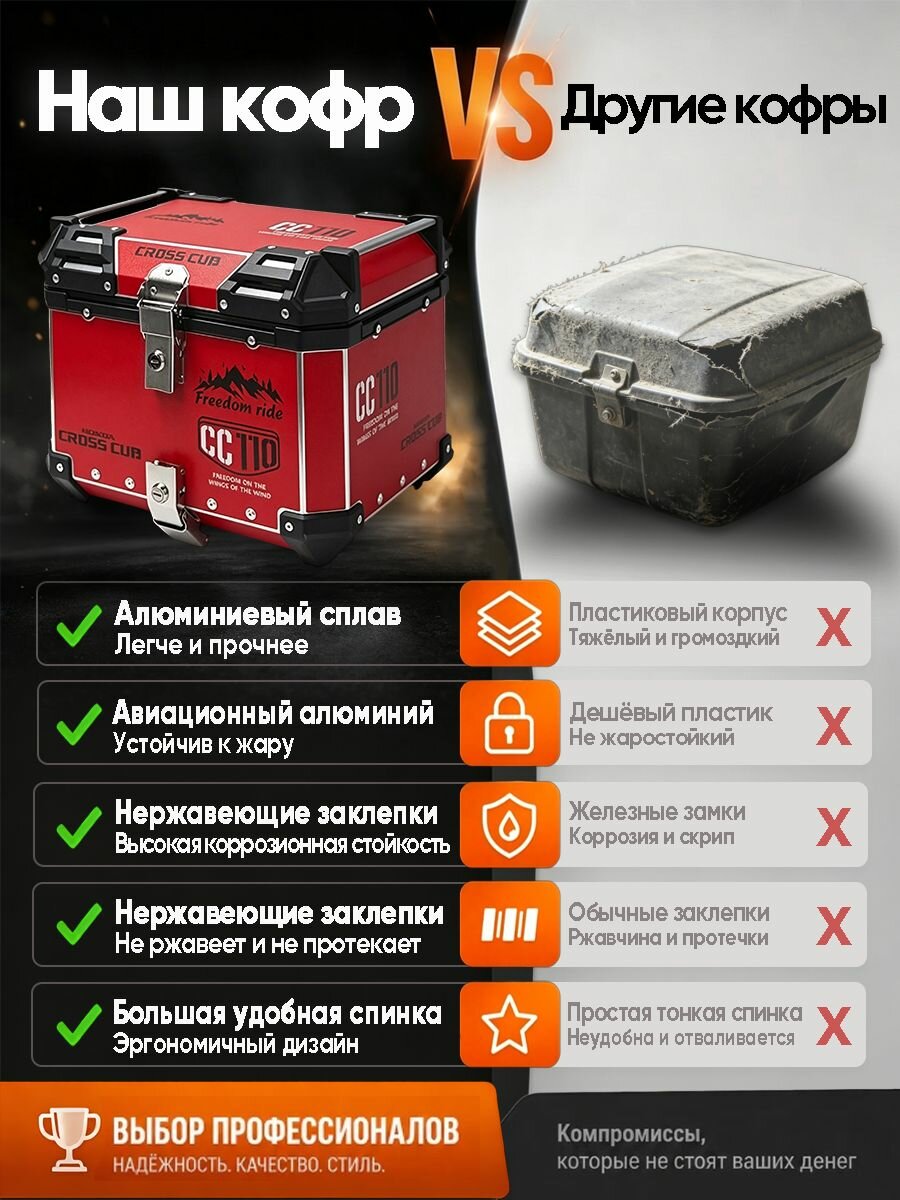 Мотокофр "Premium", алюминиевый, ECO-friendly, 55л, для мотоциклов — фото 1
