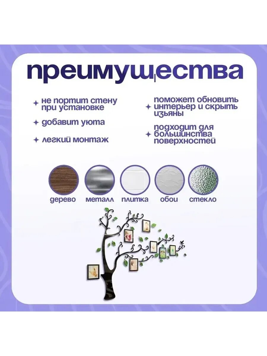 Интерьерные наклейки с фоторамками «Семейное Дерево»