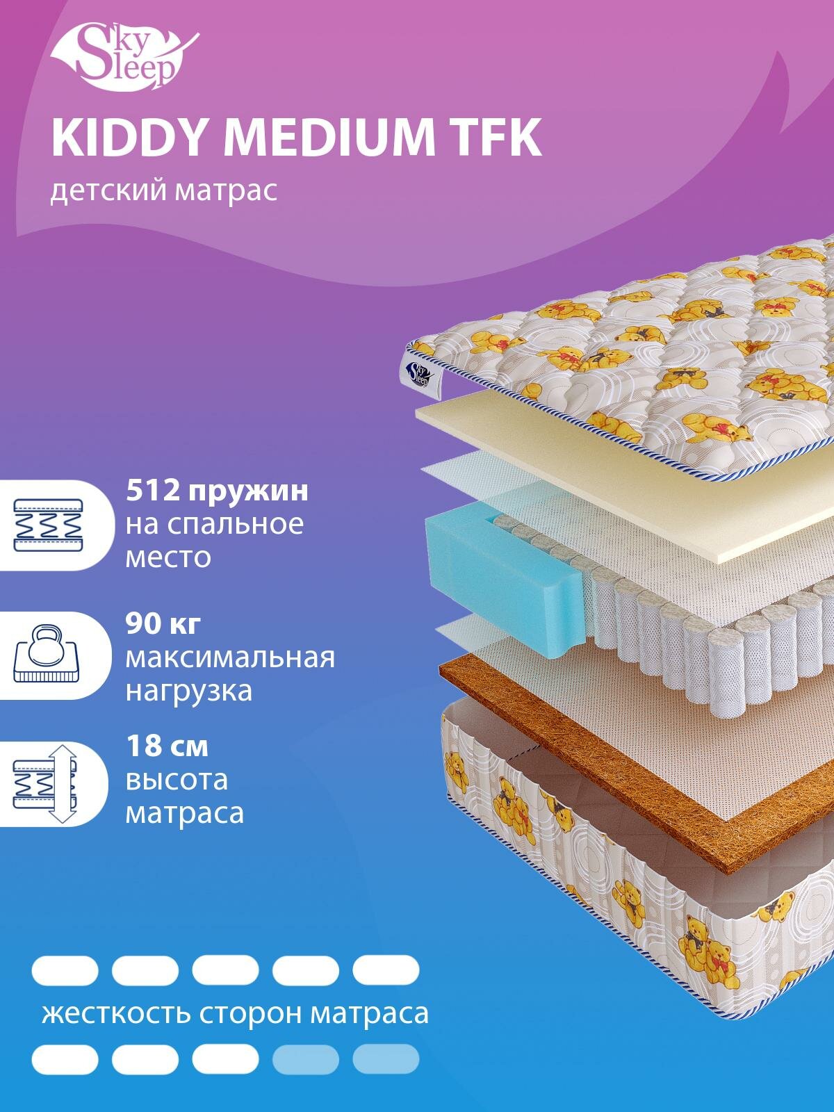 Детский ортопедический матрас на независимом пружинном блоке SkySleep KIDDY Medium TFK на кровать 120x220