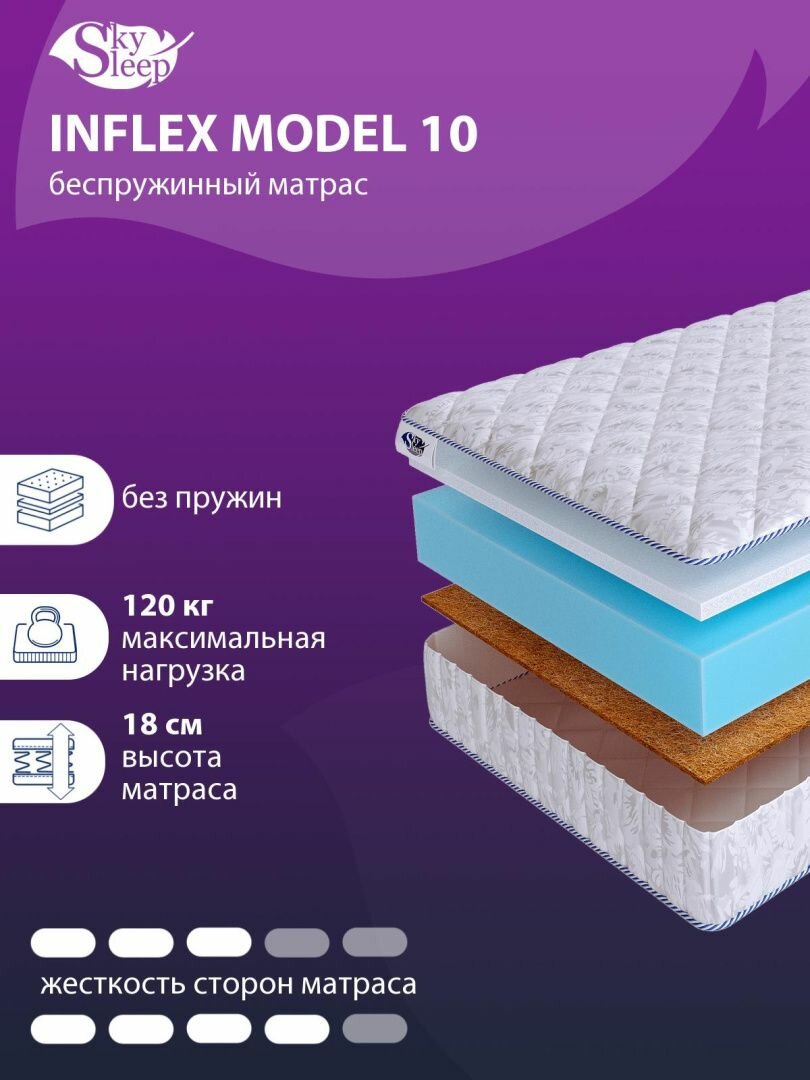 Ортопедический беспружинный матрас SkySleep INFLEX Model 10 на кровать трансформер 120x210