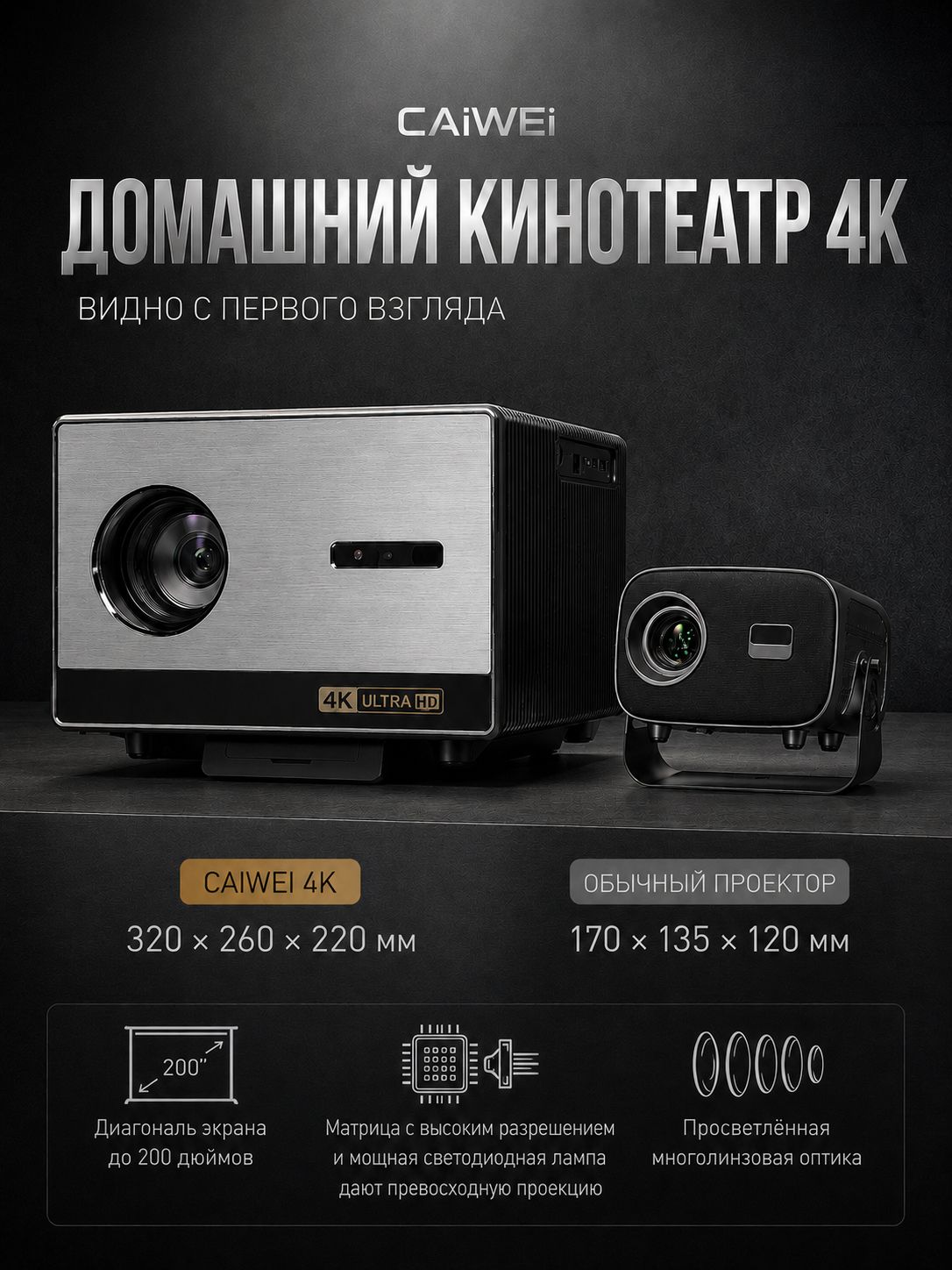 Проектор для домашнего кинотеатра Caiwei