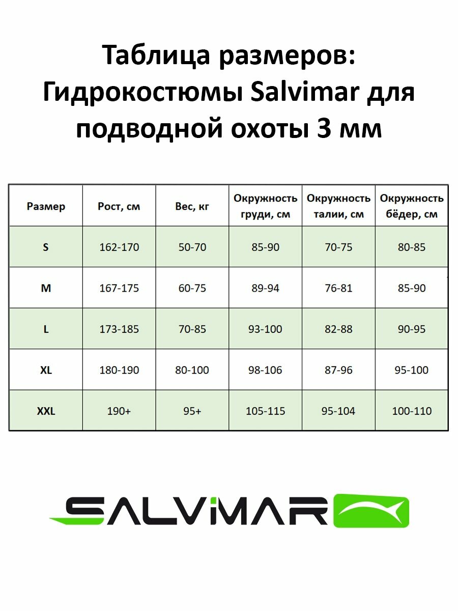 Гидрокостюм Salvimar Kryptonite 3 Мм, M — фото 1