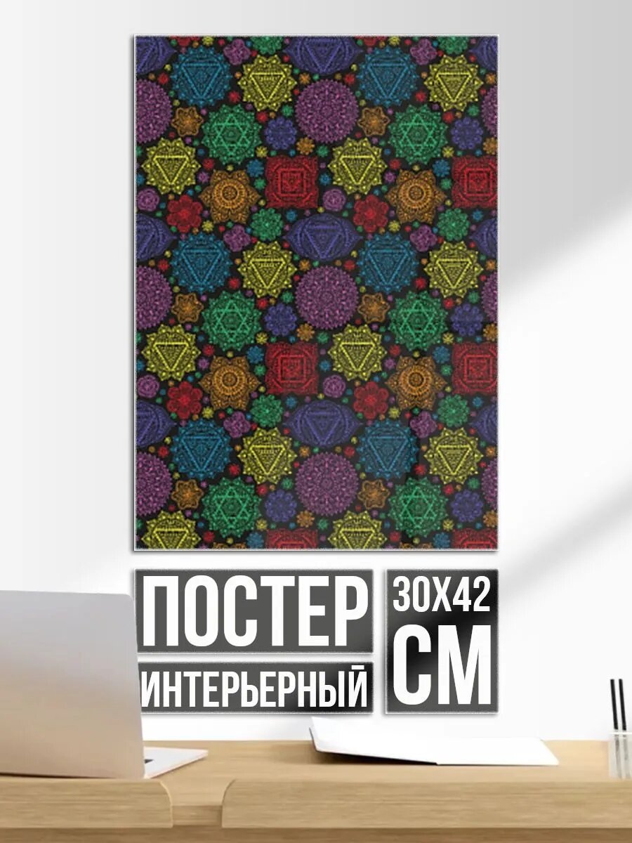 Постер на стену Чакры Chakras