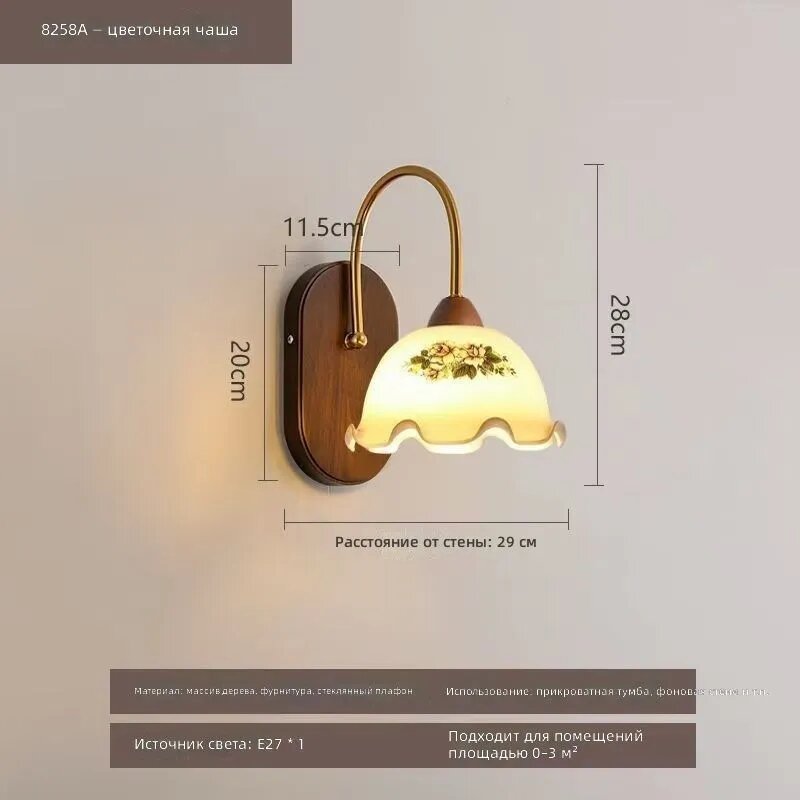 Изголовье кровати