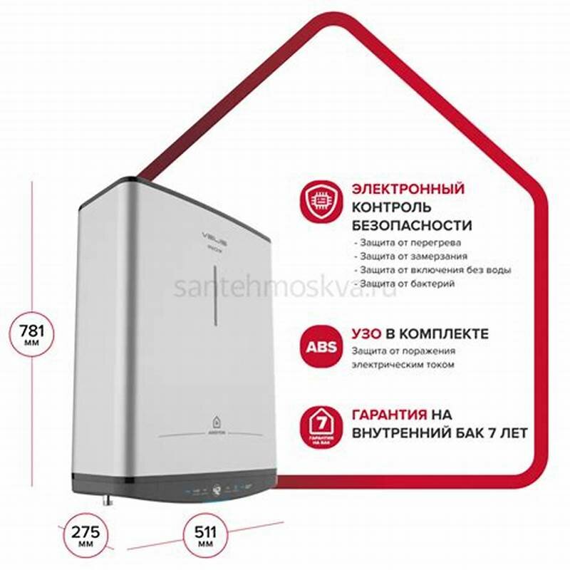 Электрический накопительный водонагреватель Ariston ABS VLS Pro R 50, 50 л, плоский