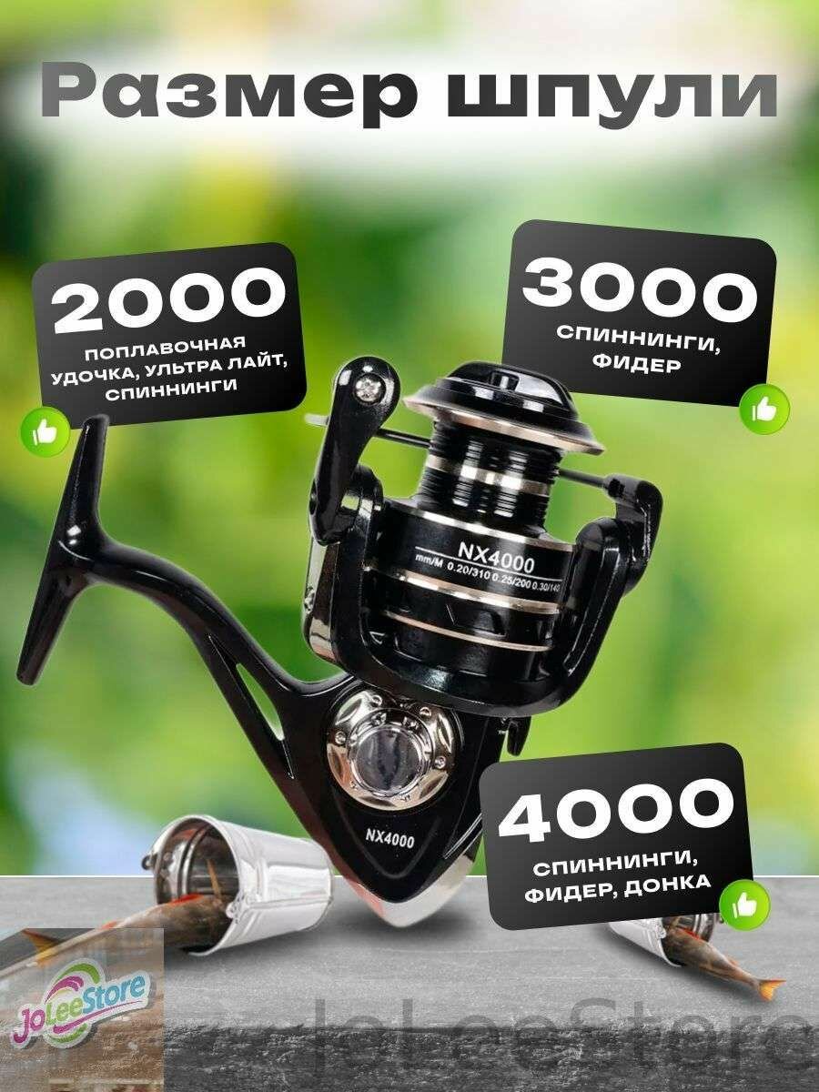 Катушка для спиннинга безынерционная 4000 TROSS FISHING