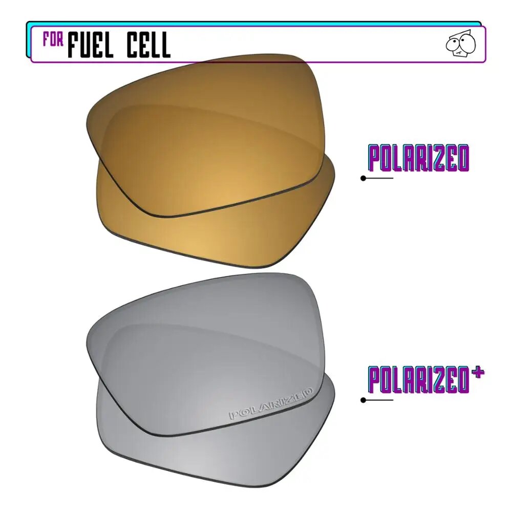 EZReplace Линзы Oakley Fuel Cell, Sir P Plus-GunmetalP