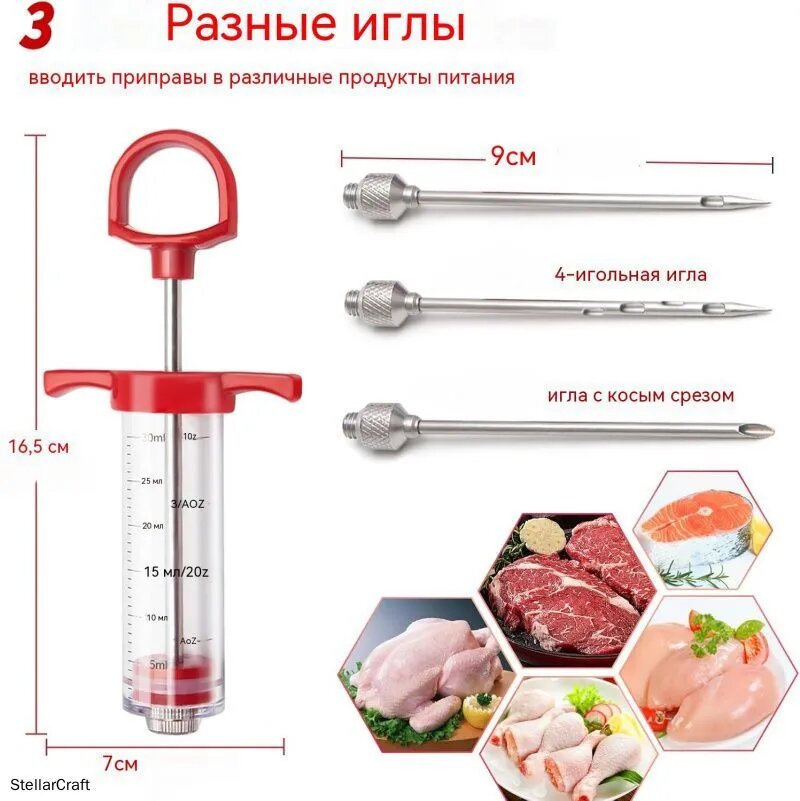 Шприц для мяса — фото 1