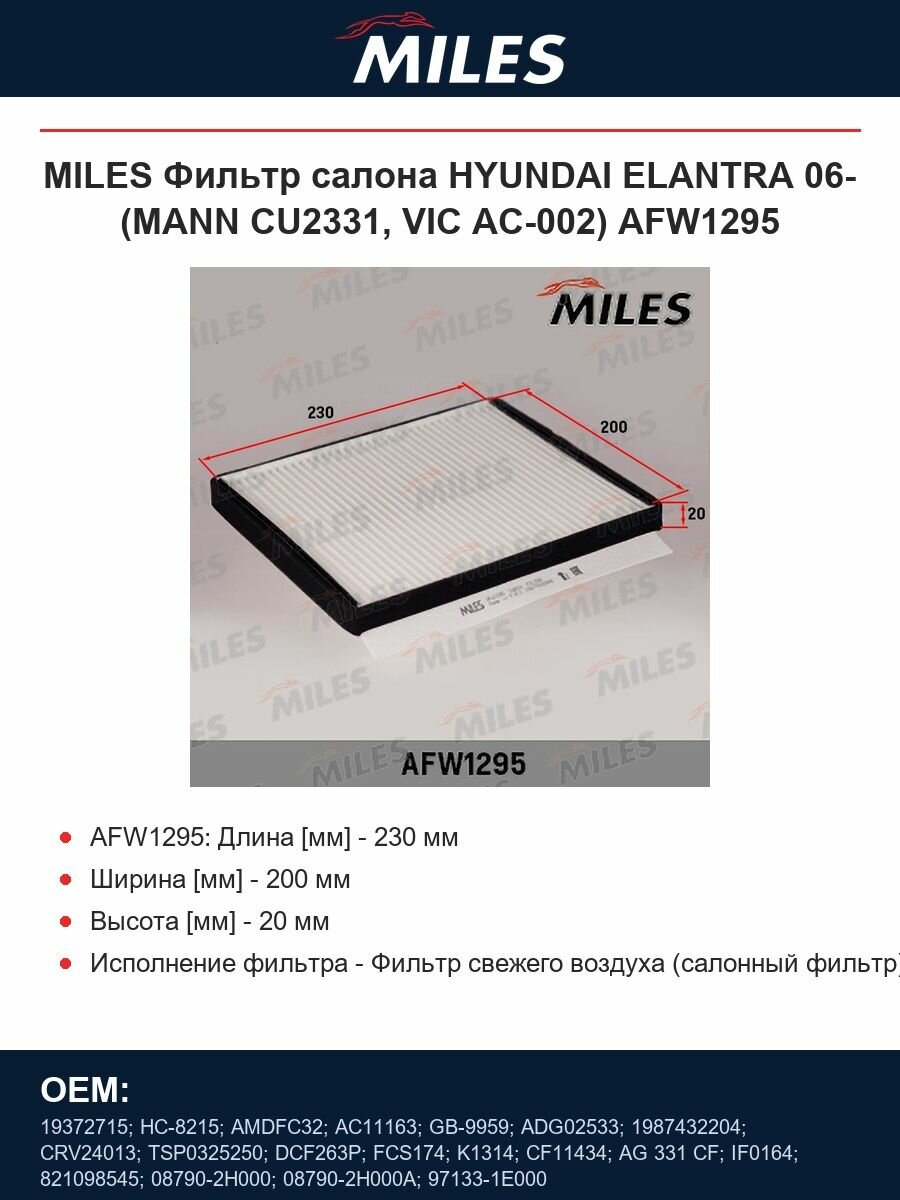 MILES Фильтр салона HYUNDAI ELANTRA 06- (MANN CU2331, VIC AC-002) AFW1295