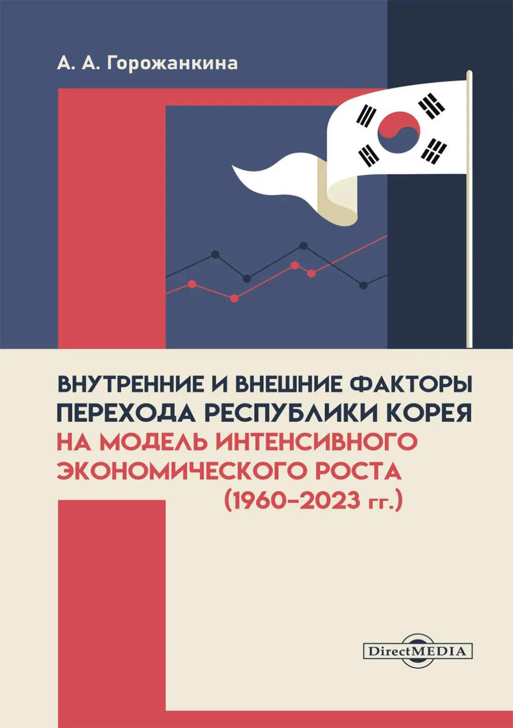 Внутренние и внешние факторы перехода Республики Корея на модель интенсивного экономического роста (1960–2023 гг.) [Цифровая книга]