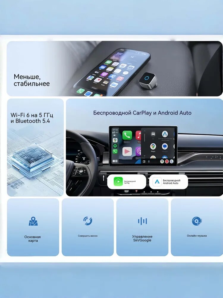 CARPLAY 2в1 Беспроводной адаптер для автомобиля, Диагональ: 1.2" — фото 1