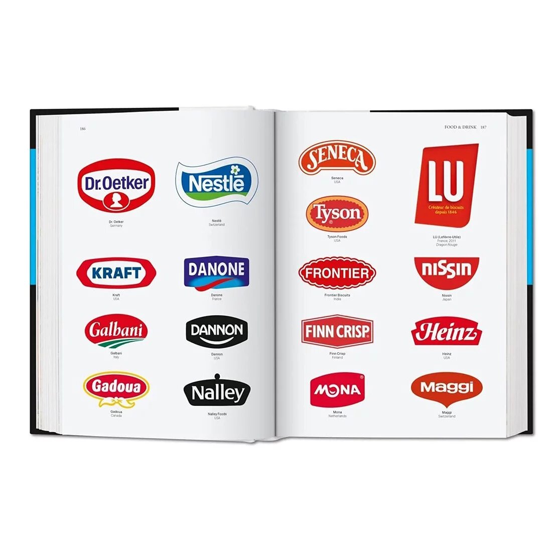 LOGO Design: Global Brands (BU) — фото 1