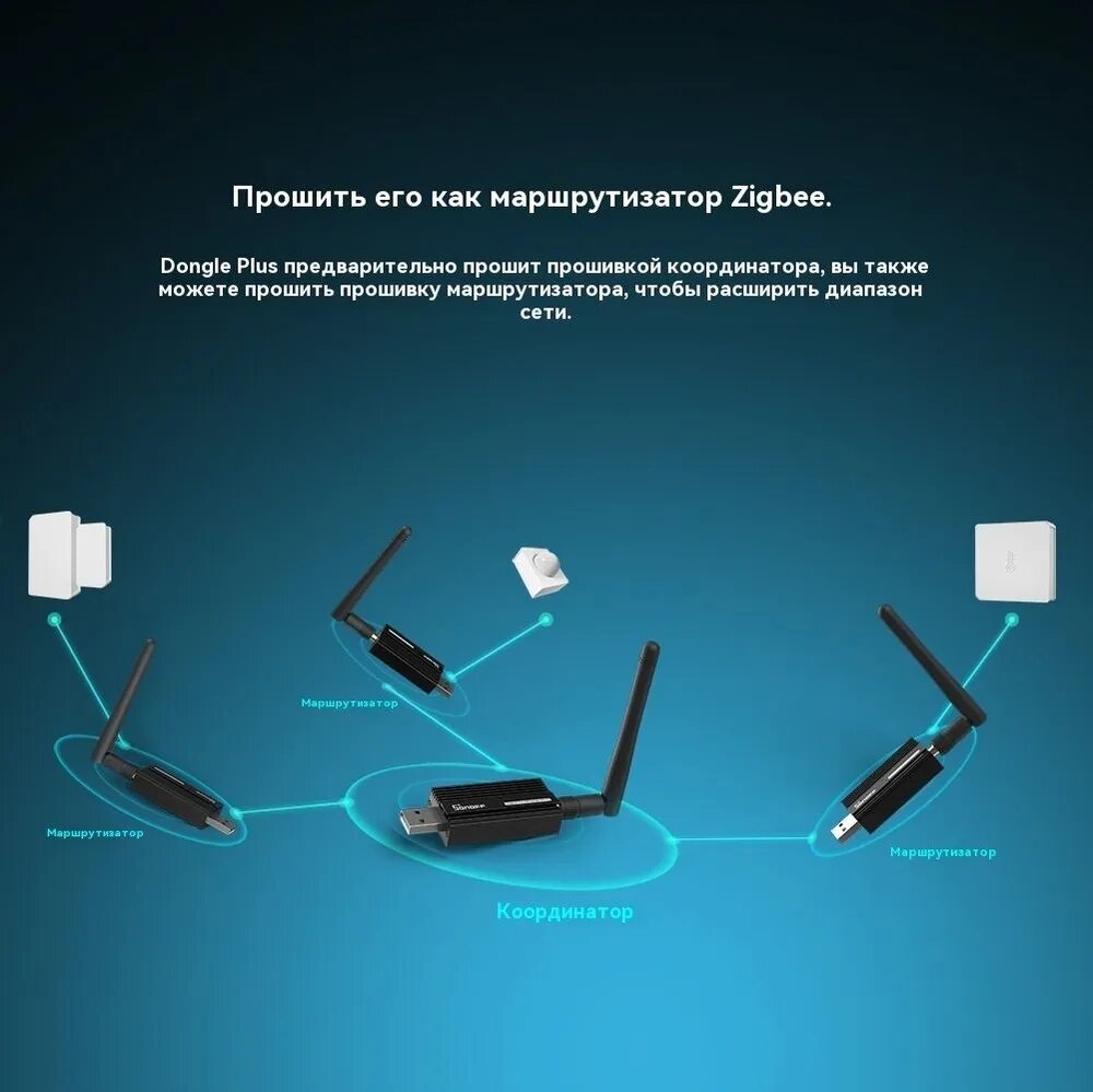 Стик SONOFF Zigbee 3.0 USB Dongle Plus-E — фото 1