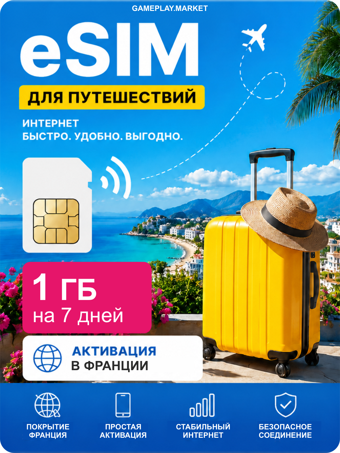 ESIM для интернета во Франции 1 ГБ на 7 дней / Виртуальная сим-карта для Франции