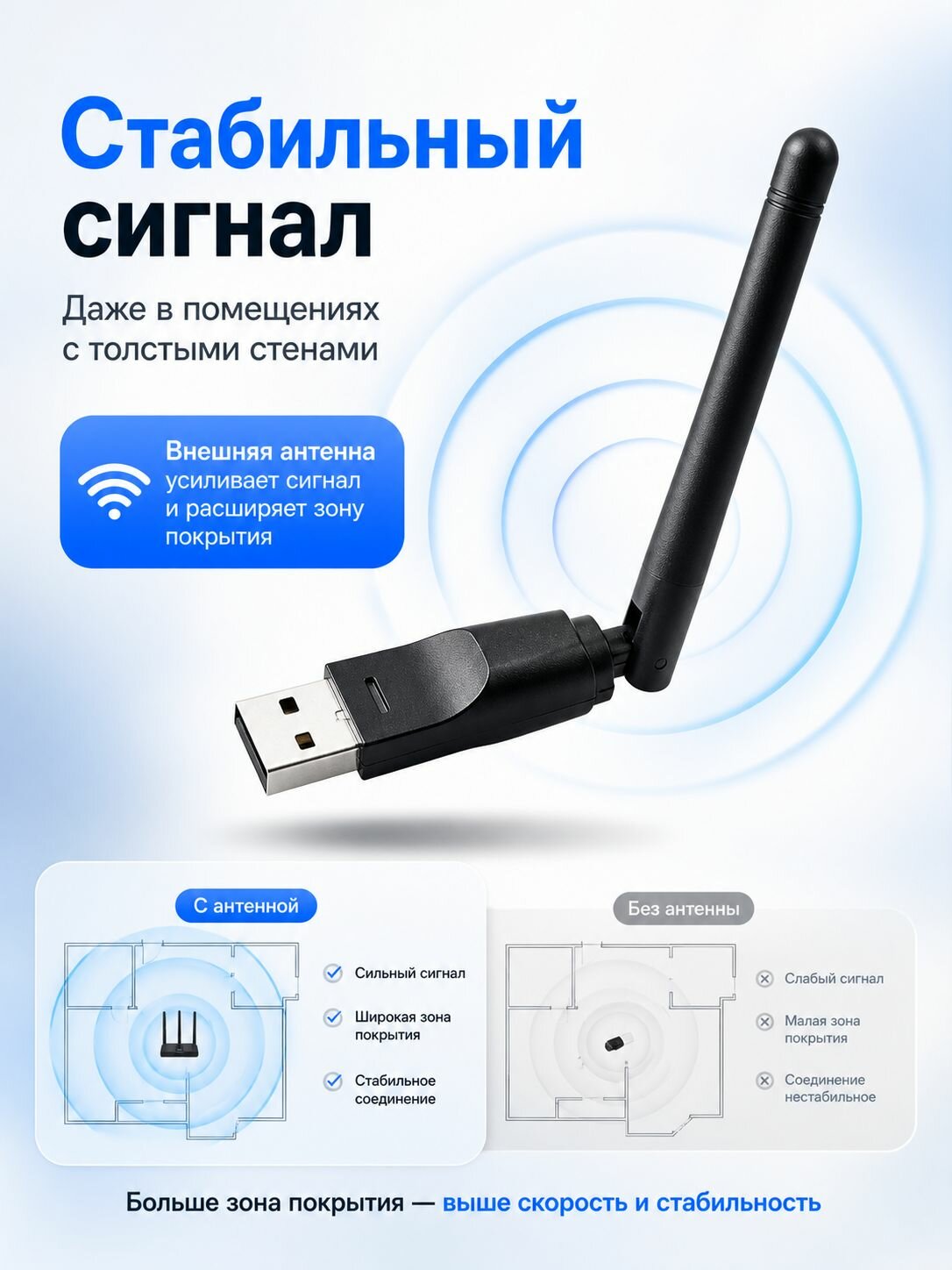 Wifi адаптер для компьютера — фото 1