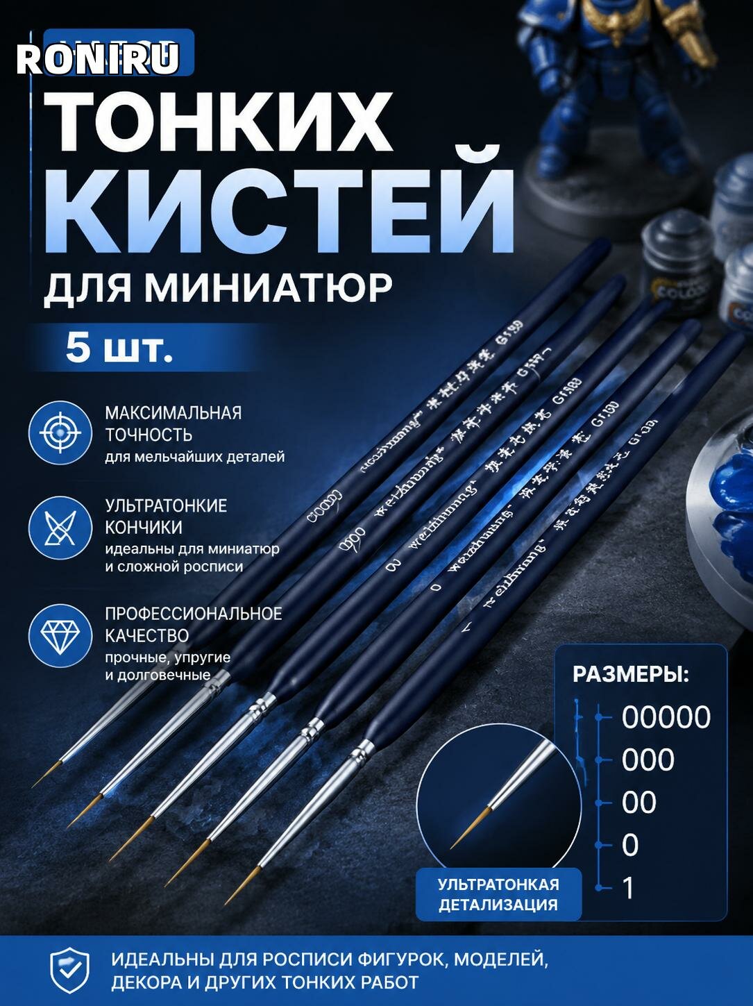 Набор тонких кистей для миниатюр 5 шт (00000, 000, 00, 0, 1) для росписи фигурок и детальной проработки темно-синие