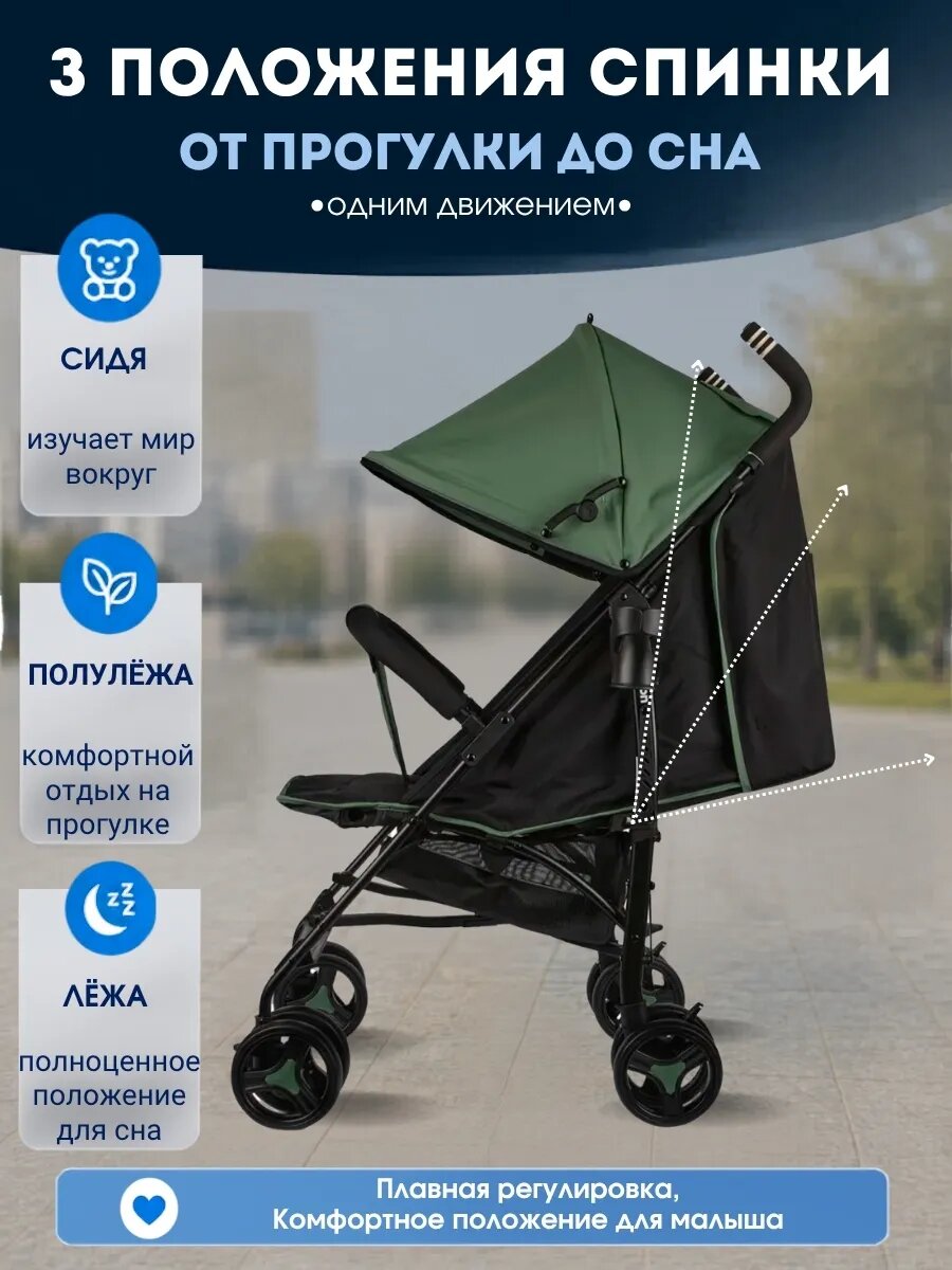 Коляска Winson Todler — фото 1