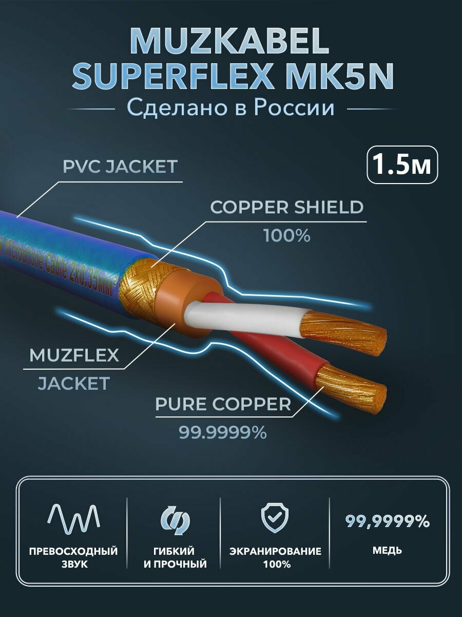Микрофонный кабель MUZKABEL SuperFlex MK5N, 1,5 метра