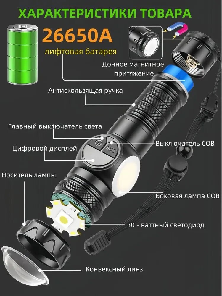 Фонарь ручной Титан с дисплеем до 3200 м, IP68, 8ч работы, Powerbank, магниты — фото 1