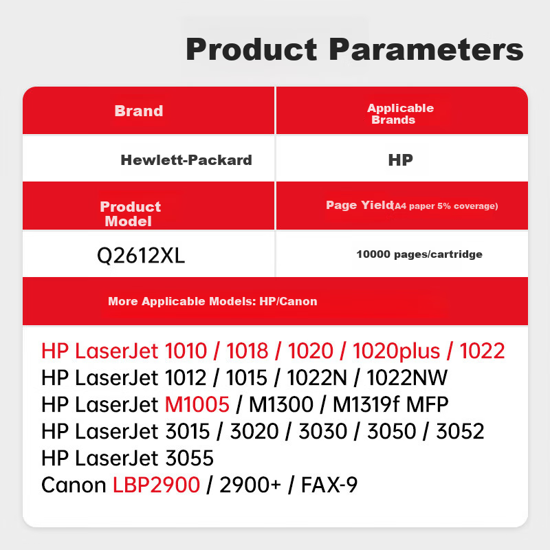 Huiwei совместимый тонер-картридж HP M1005 Q2612A 12A 1020 1010 1018 1012 3050 2 шт. высокая емкость