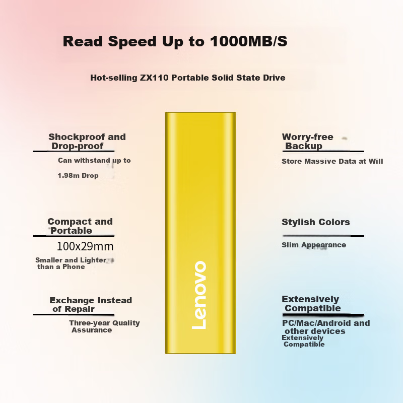 Lenovo 512GB NVMe 1000MB/s портативный SSD PSSD с Type-C двойным интерфейсом для телефонов и ноутбуков