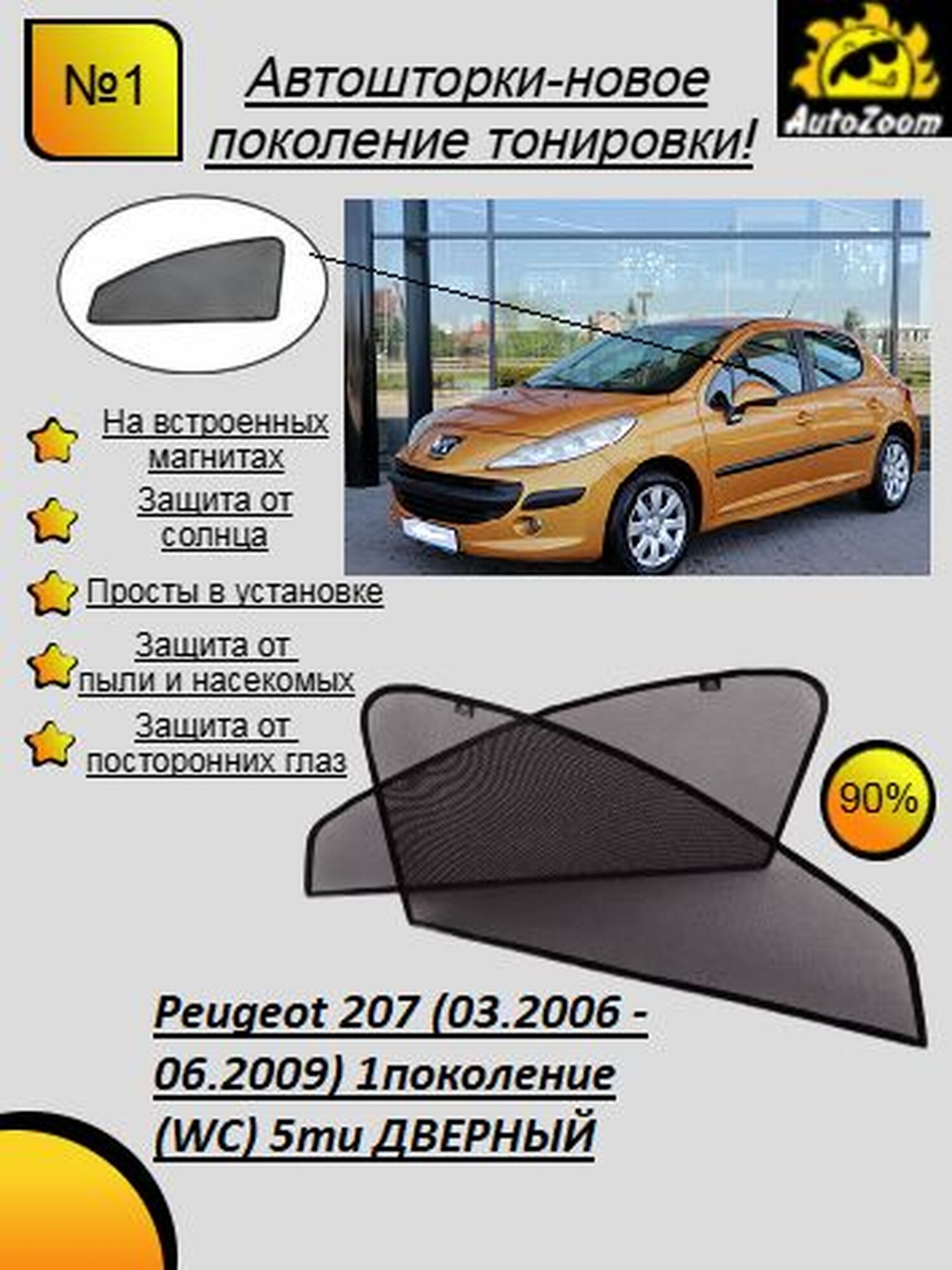 Автошторки магнитные для Peugeot 207 (03.2006 - 06.2009) 1поколение (WC) 5ти дверный хэтчбек, на передние двери 2 шт