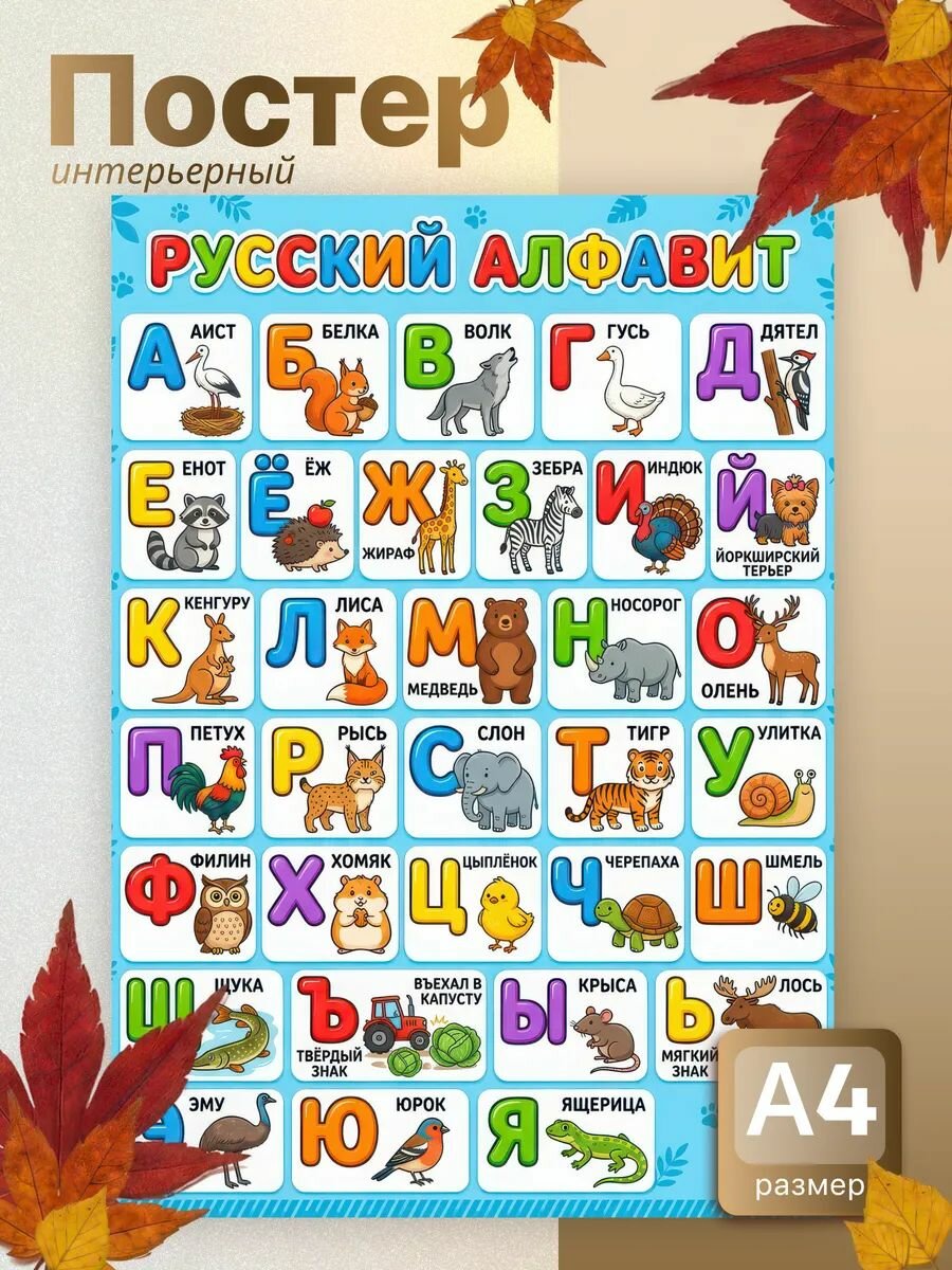Обучающий плакат алфавит Русский язык на стену в школу