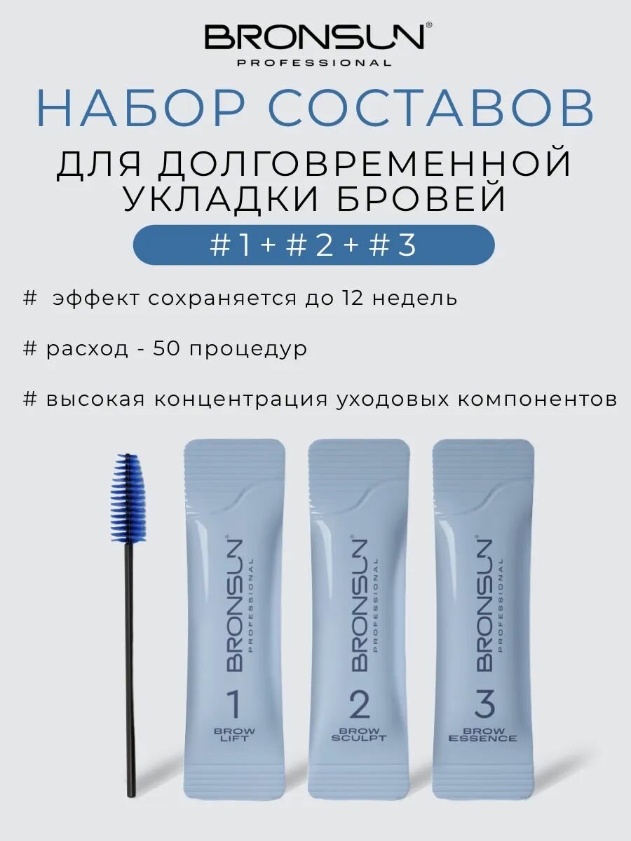 Набор домашний для долговременной укладки бровей Innovator Cosmetics BROW PERM BRONSUN