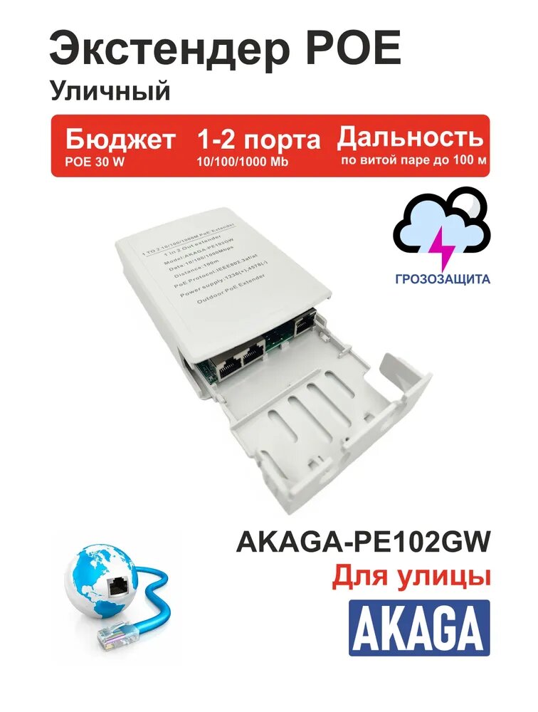 Extender (Экстендер) AKAGA PE102GW POE на 1+2 порта (10/100/1000M) уличный.