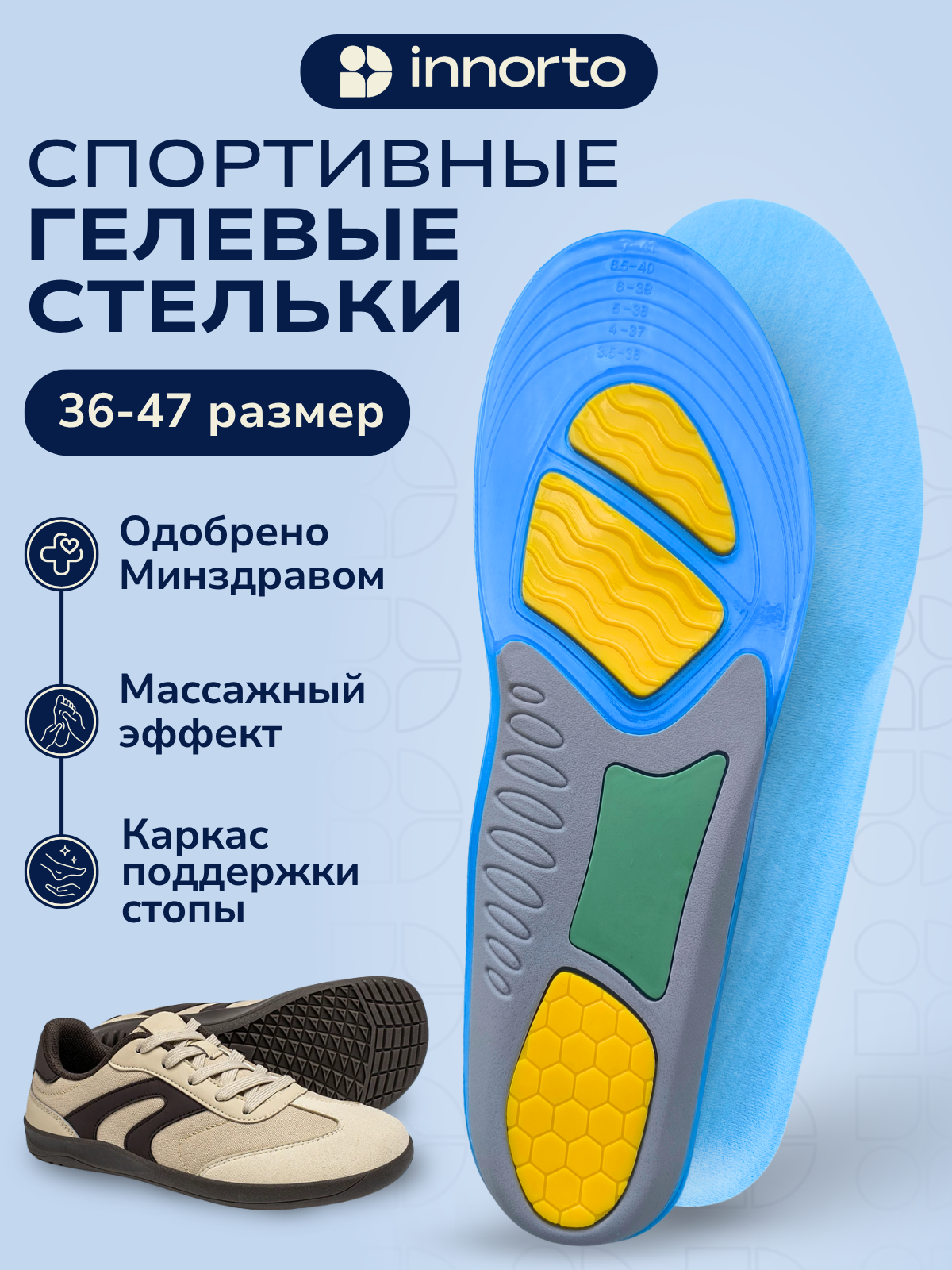 Стельки для кроссовок гелевые 52129